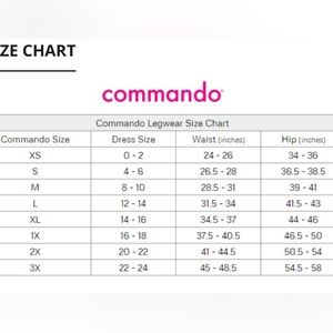 Commando | Other | Commando The Keeper Sheer Control Tights | Poshmark